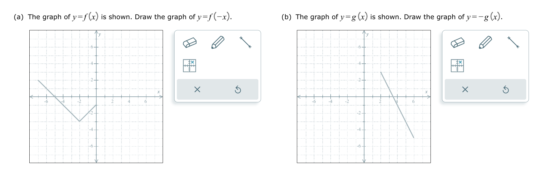 Solved (a) The graph of y=f(x) is shown. Draw the graph of | Chegg.com