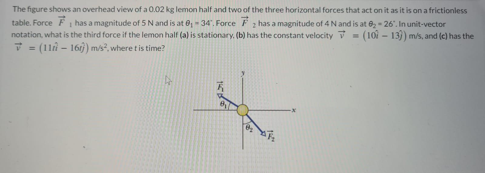 Solved 2 The figure shows an overhead view of a 0.02 kg | Chegg.com