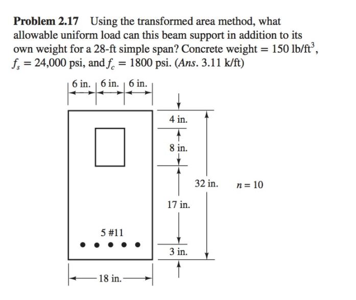 Solved Problem 2.17 Using the transformed area method, what | Chegg.com