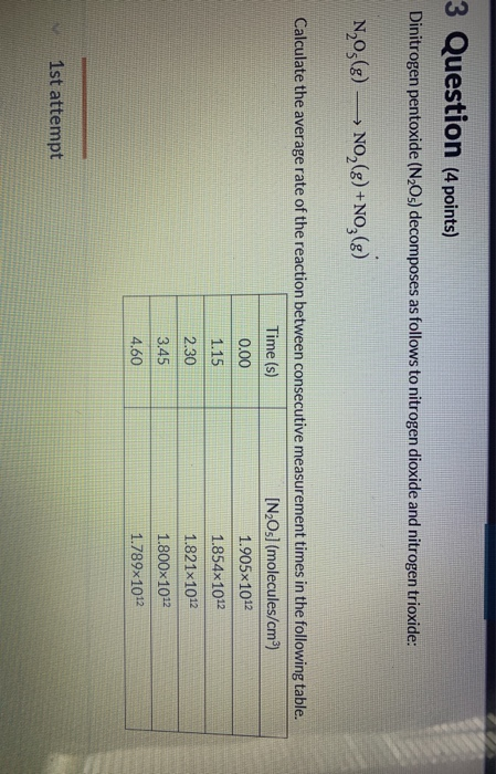 Solved 3 Question (4 points) Dinitrogen pentoxide (N2O5) | Chegg.com