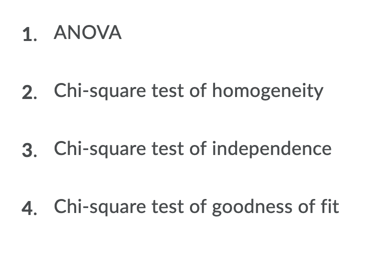 Solved 1. ANOVA 2. Chi-square test of homogeneity 3. | Chegg.com