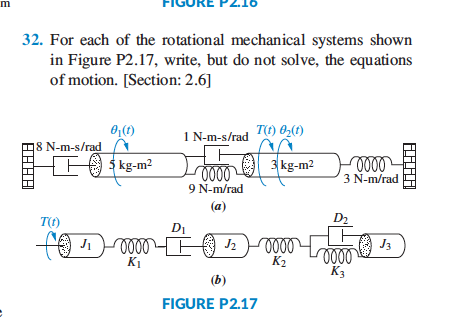 32. For each of the rotational mechanical systems | Chegg.com