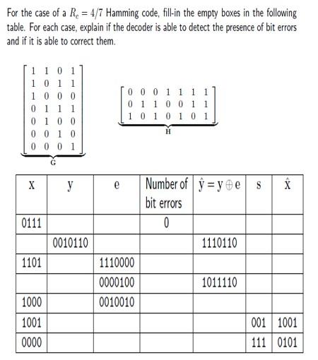 Solved For the case of a R. = 4/7 Hamming code, fill-in the | Chegg.com