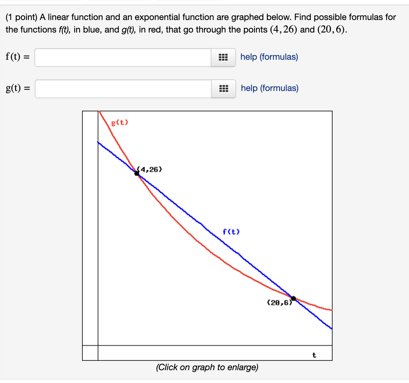 Solved (1 ﻿point) ﻿A linear function and an exponential | Chegg.com