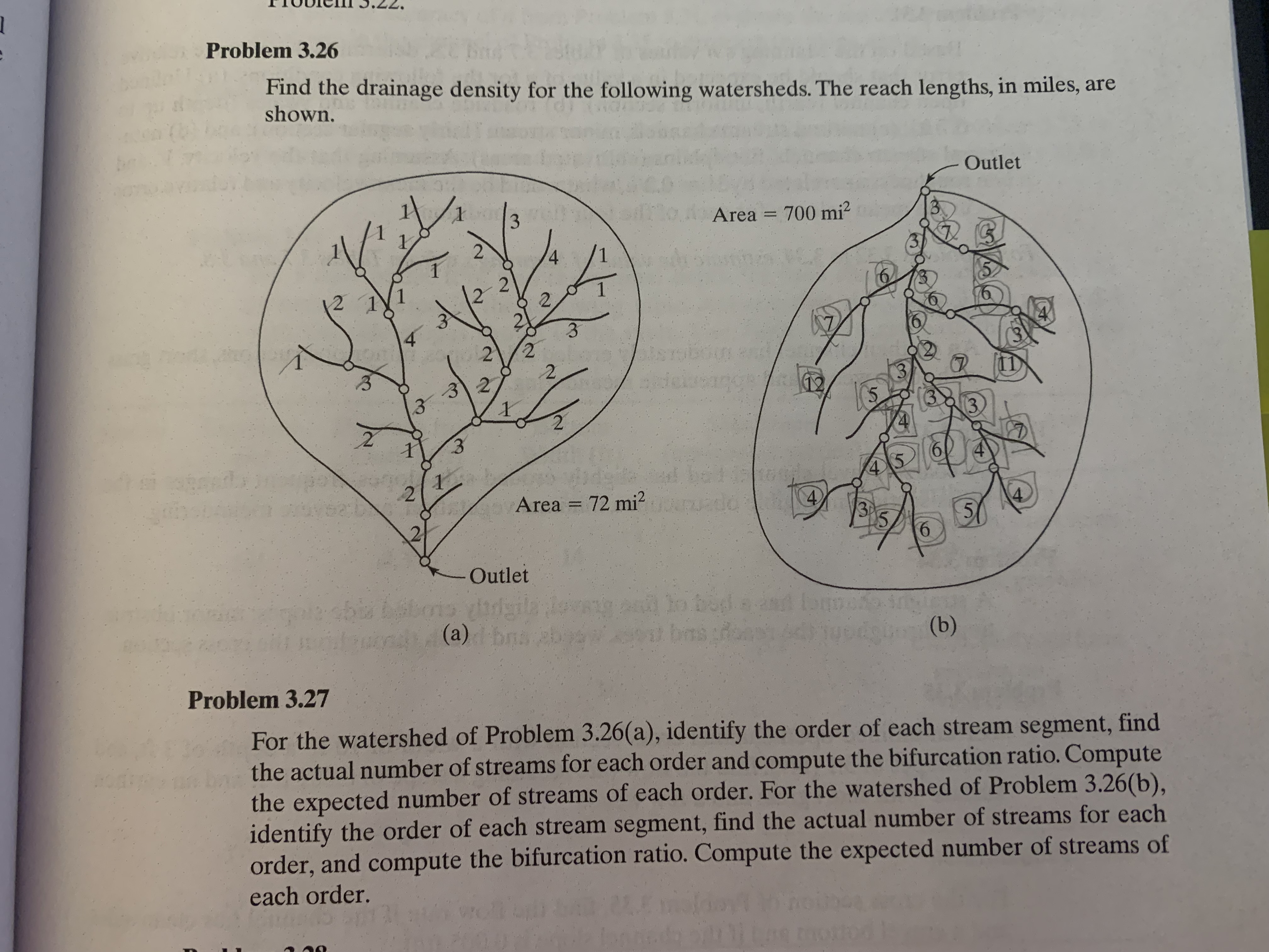 Solved Problem 3.26Find the drainage density for the | Chegg.com
