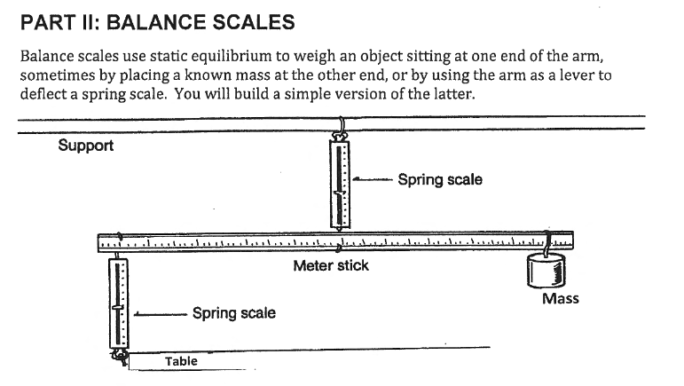 Solved PART II: BALANCE SCALES Balance scales use static | Chegg.com