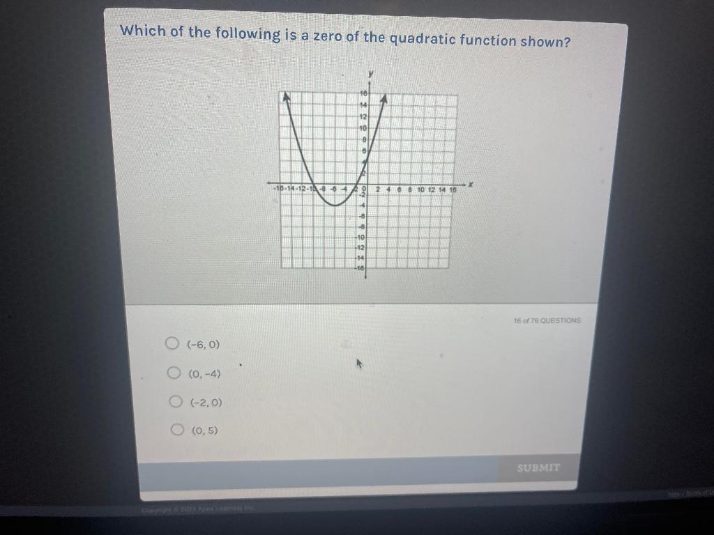 Solved Which of the following is a zero of the quadratic | Chegg.com