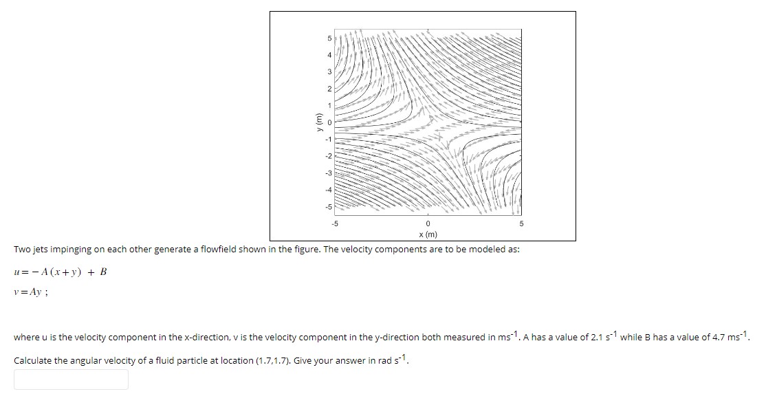 Solved u=−A(x+y)+Bv=Ay where u is the velocity component in | Chegg.com
