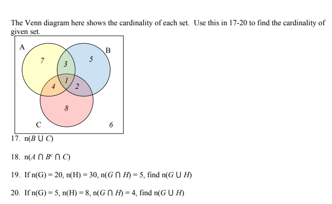 Solved The Venn diagram here shows the cardinality of each | Chegg.com