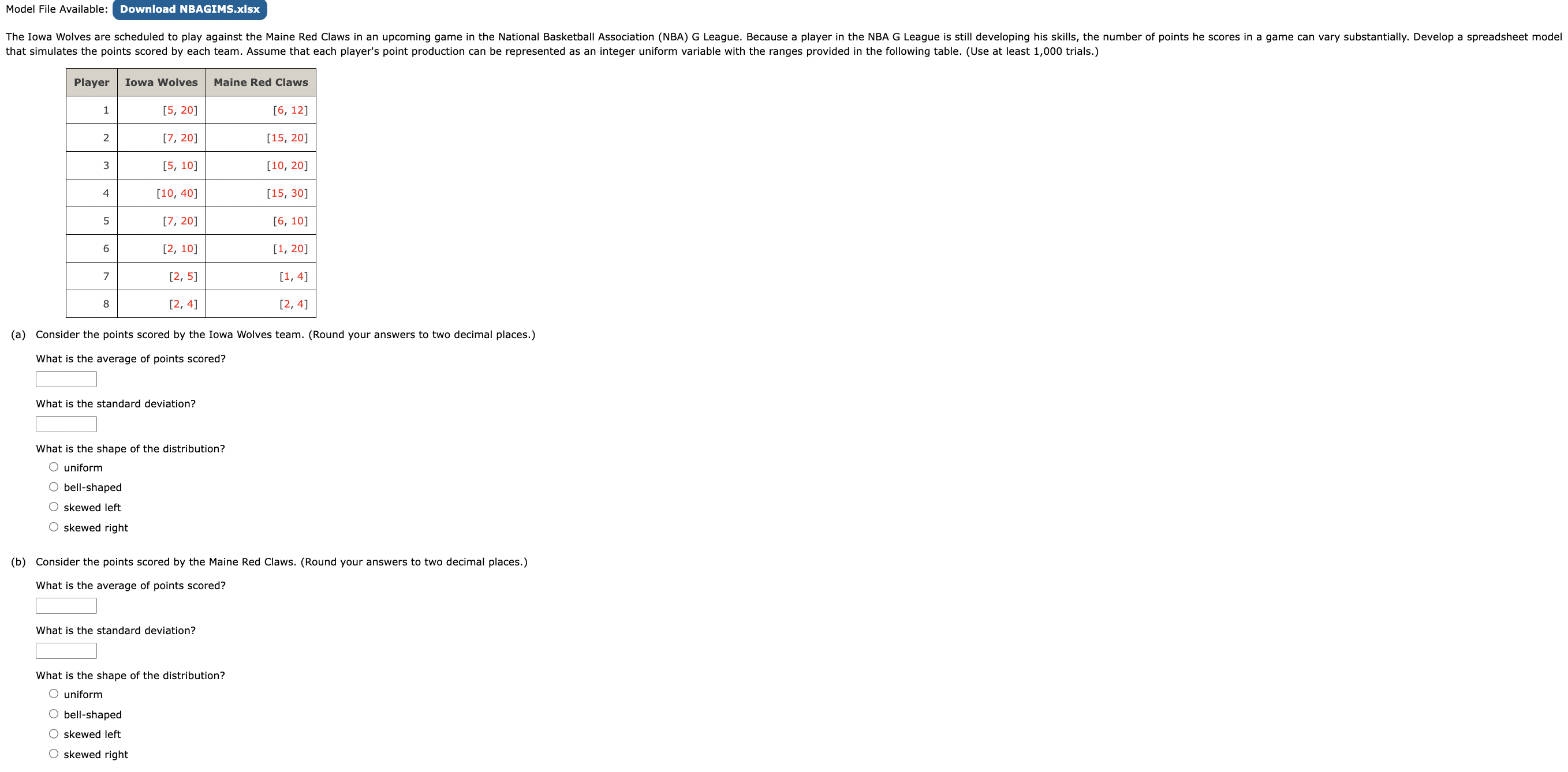 Solved a) Consider the points scored by the Iowa Wolves | Chegg.com