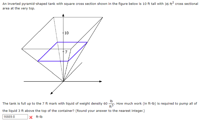 An inverted pyramid-shaped tank with square cross | Chegg.com