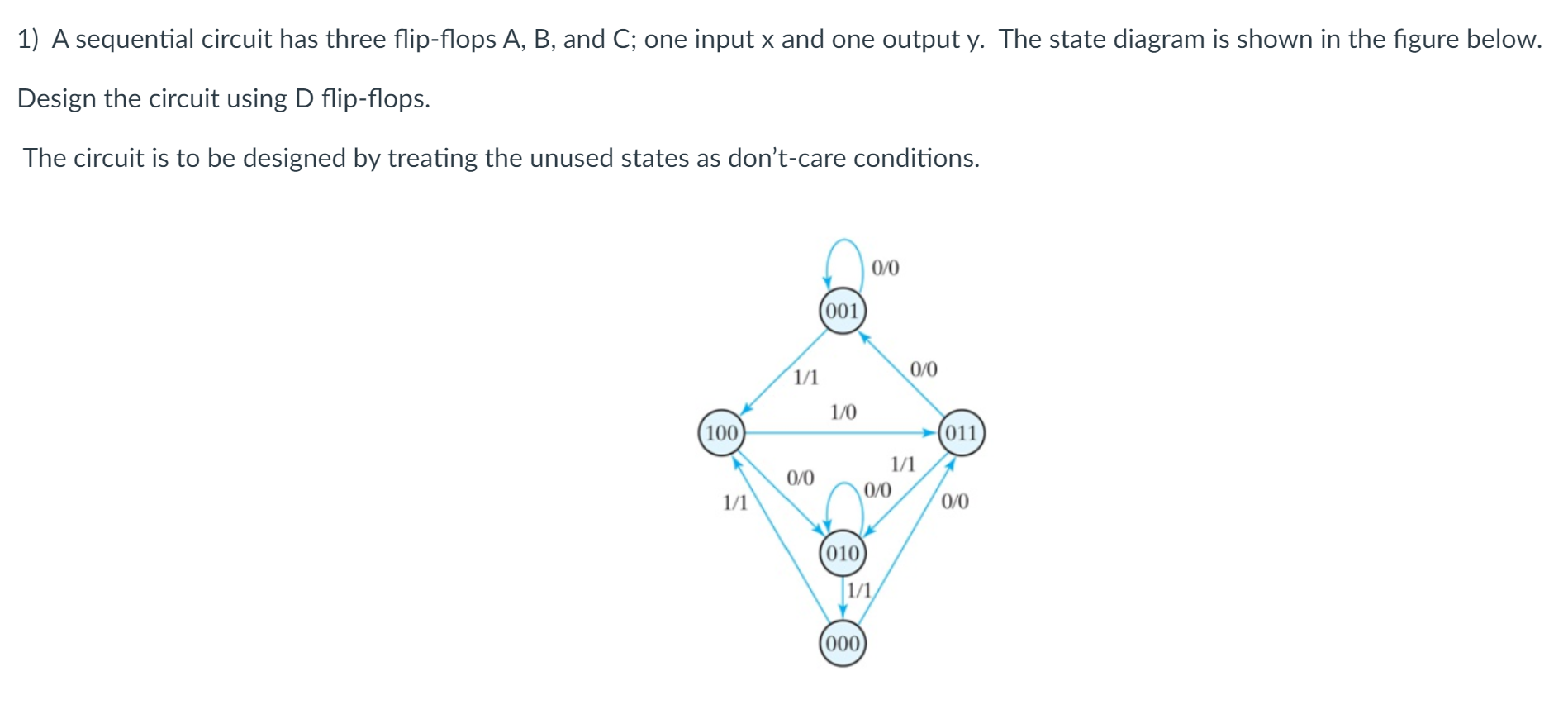 Solved A sequential circuit has three flip-flops A,B, ﻿and | Chegg.com