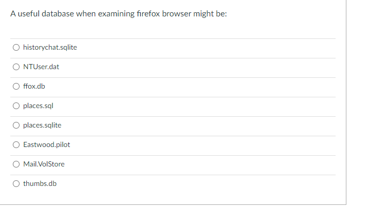 Solved A useful database when examining firefox browser | Chegg.com