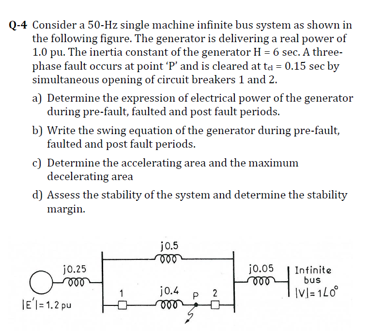 Solved Q-4 Consider a 50−Hz single machine infinite bus | Chegg.com