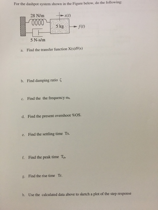 Solved For the dashpot system shown in the Figure below, do | Chegg.com