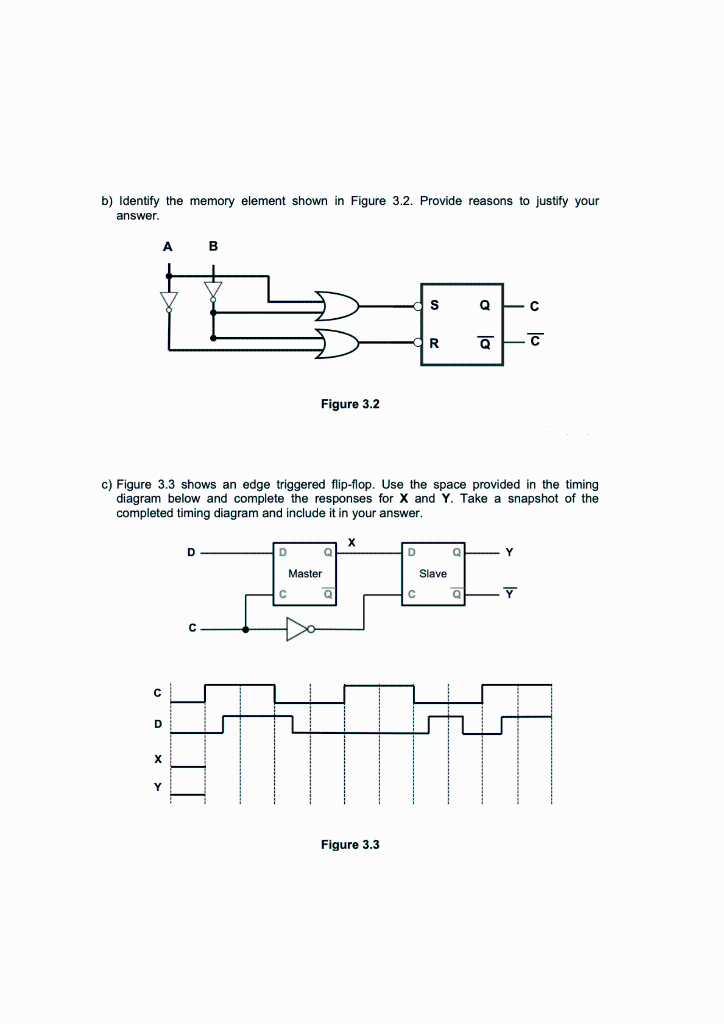 Solved b) Identify the memory element shown in Figure 3.2. | Chegg.com