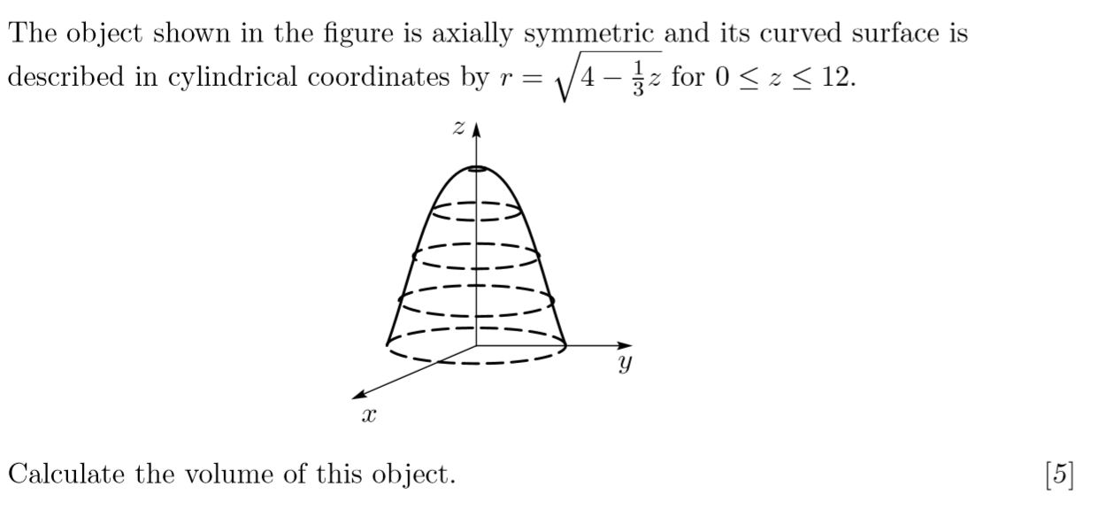 Solved The object shown in the figure is axially symmetric | Chegg.com