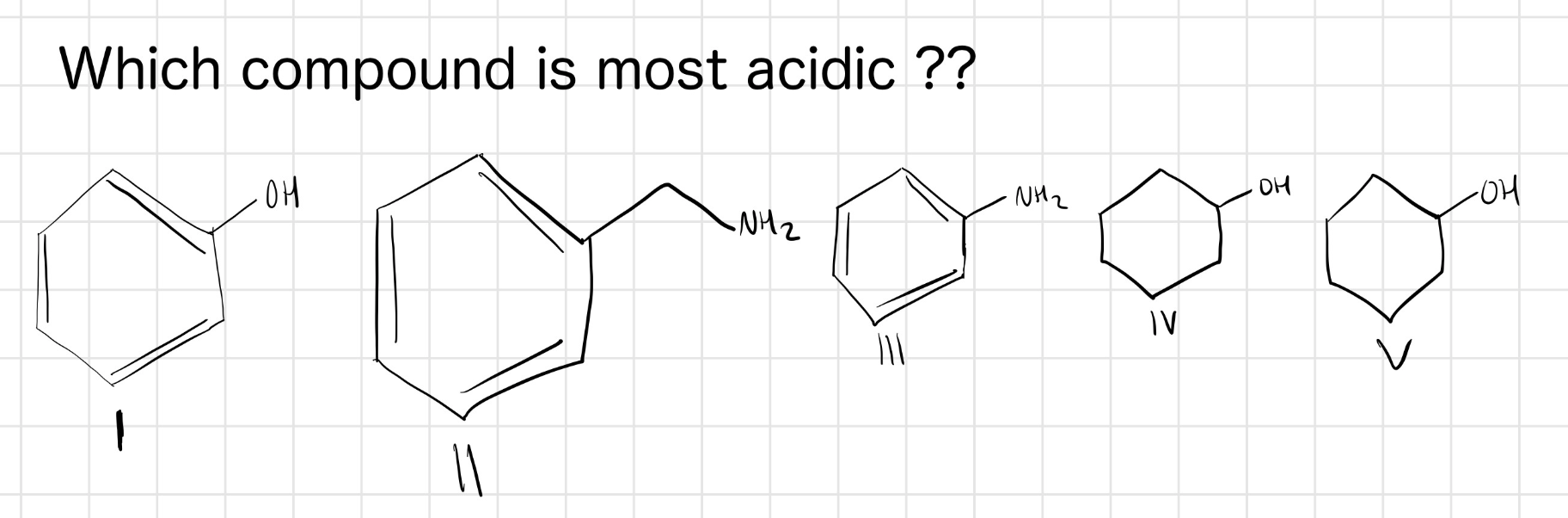Solved Which compound is most acidic ?? OH -NH2 OH -OH -NH₂ | Chegg.com