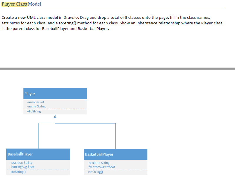 Solved Player Class Model Create a new UML class model in | Chegg.com