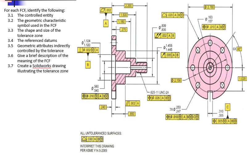 Solved For each FCF, identify the following: 3.1 The | Chegg.com