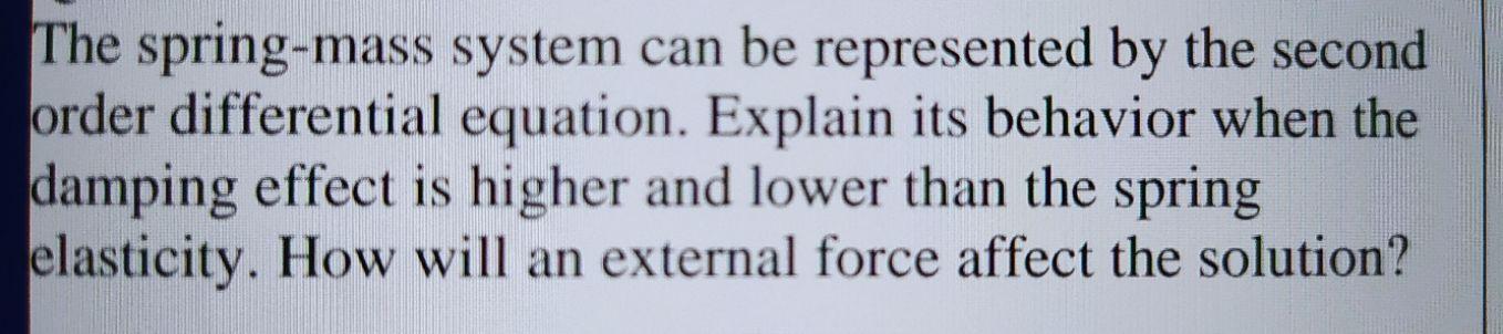 Solved The spring-mass system can be represented by the | Chegg.com