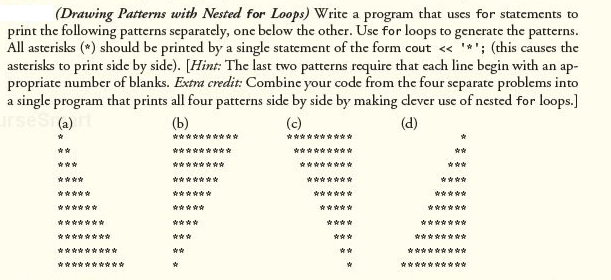 Solved Q1) (Reverse Digits) Write a function that takes | Chegg.com