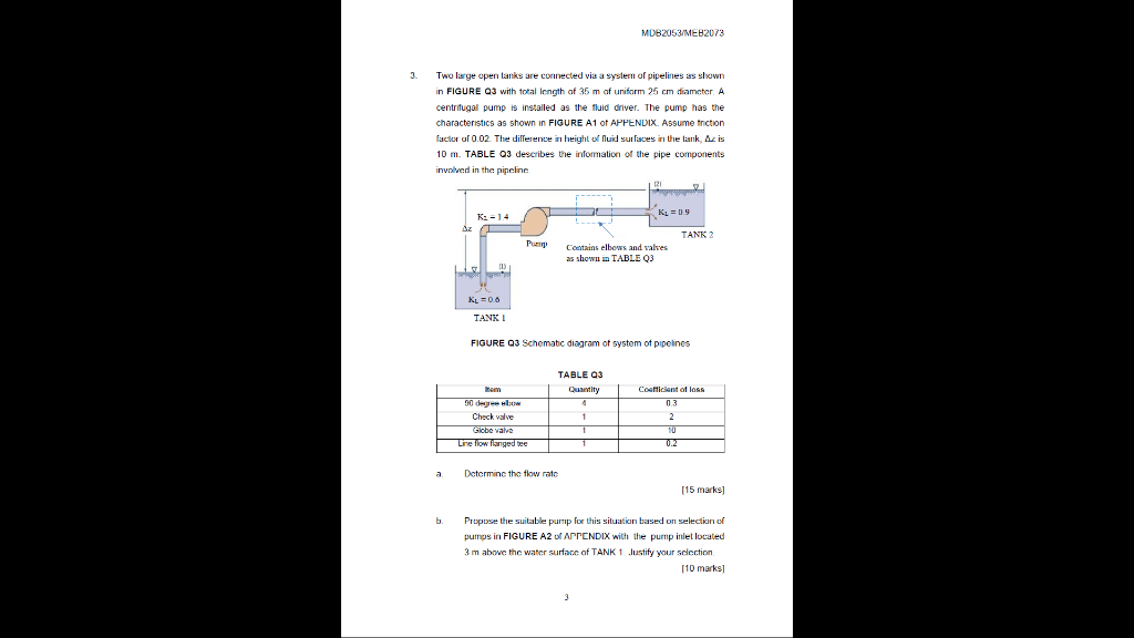 Solved MDB2053/MEB2078 Two large open tanks are connected | Chegg.com