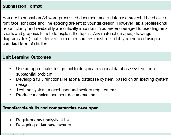 Solved Submission Format You are to submit an A4 | Chegg.com