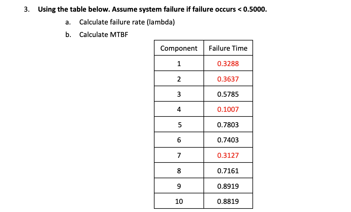 Solved 3. Using the table below. Assume system failure if | Chegg.com