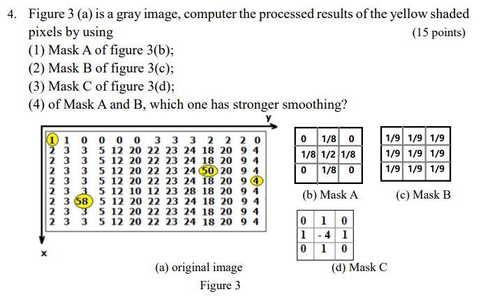Solved 4. Figure 3 (a) is a gray image, computer the | Chegg.com