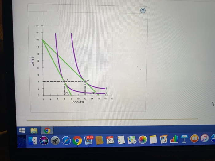 Solved Attempts: Keep the Highest: 3 10. Deriving demand | Chegg.com