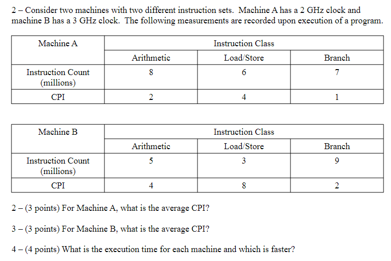 Solved 2 - ﻿Consider two machines with two different | Chegg.com