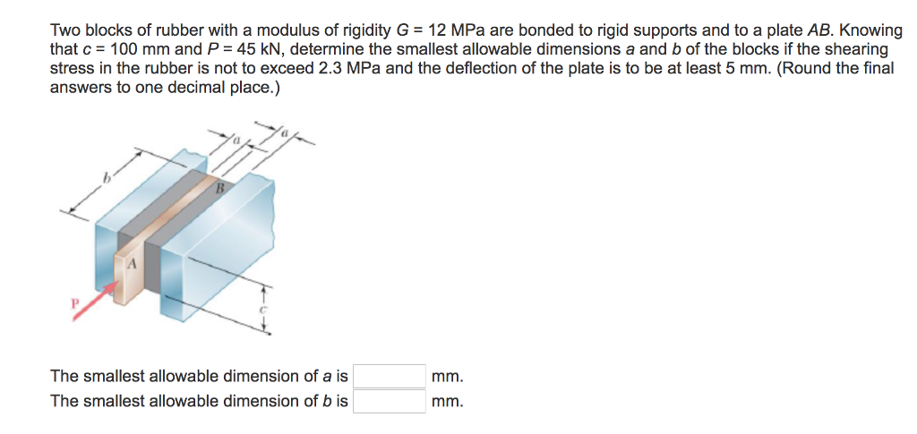 Two blocks of rubber with a modulus of rigidity G 12 | Chegg.com
