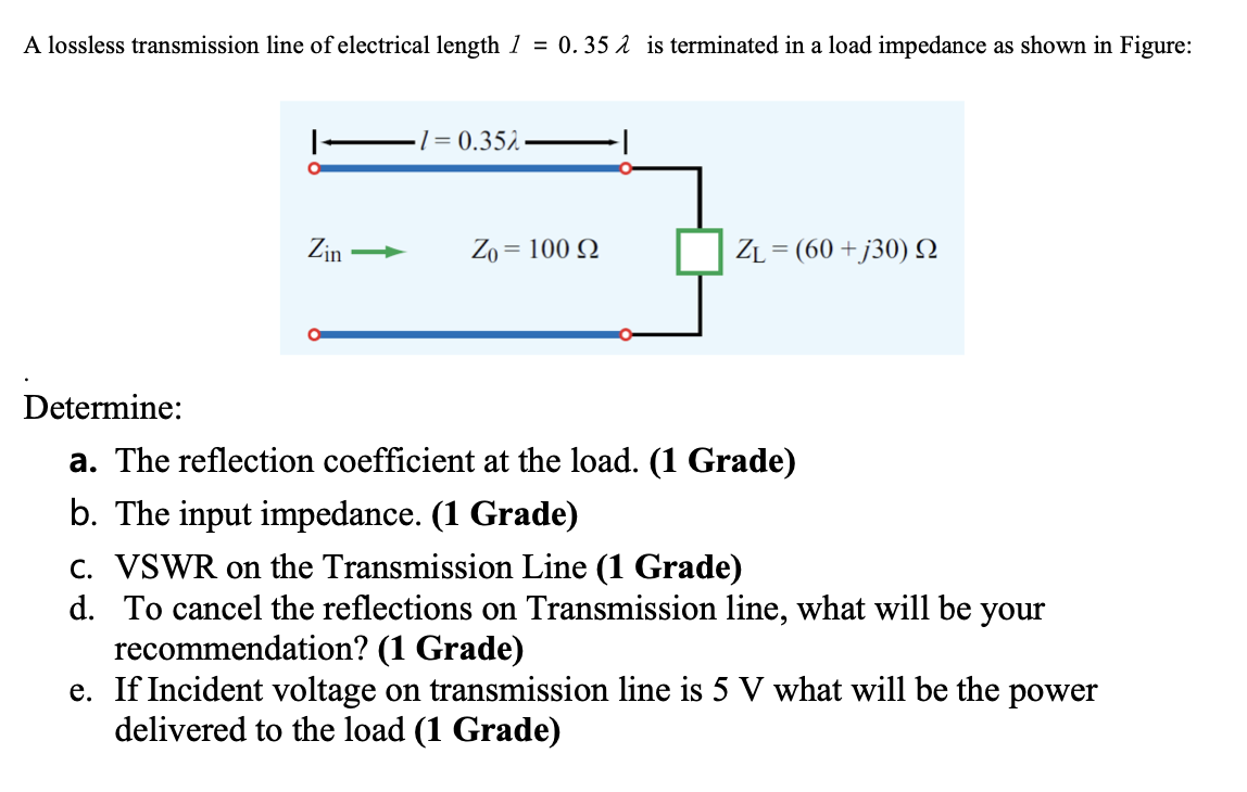 Solved A lossless transmission line of electrical length | Chegg.com