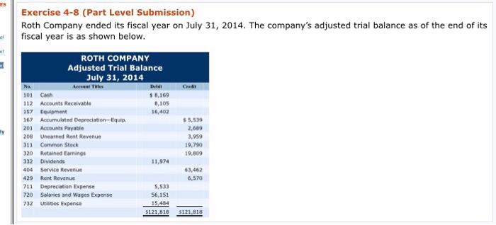 Solved Exercise 4-8 (Part Level Submission) Roth Company | Chegg.com