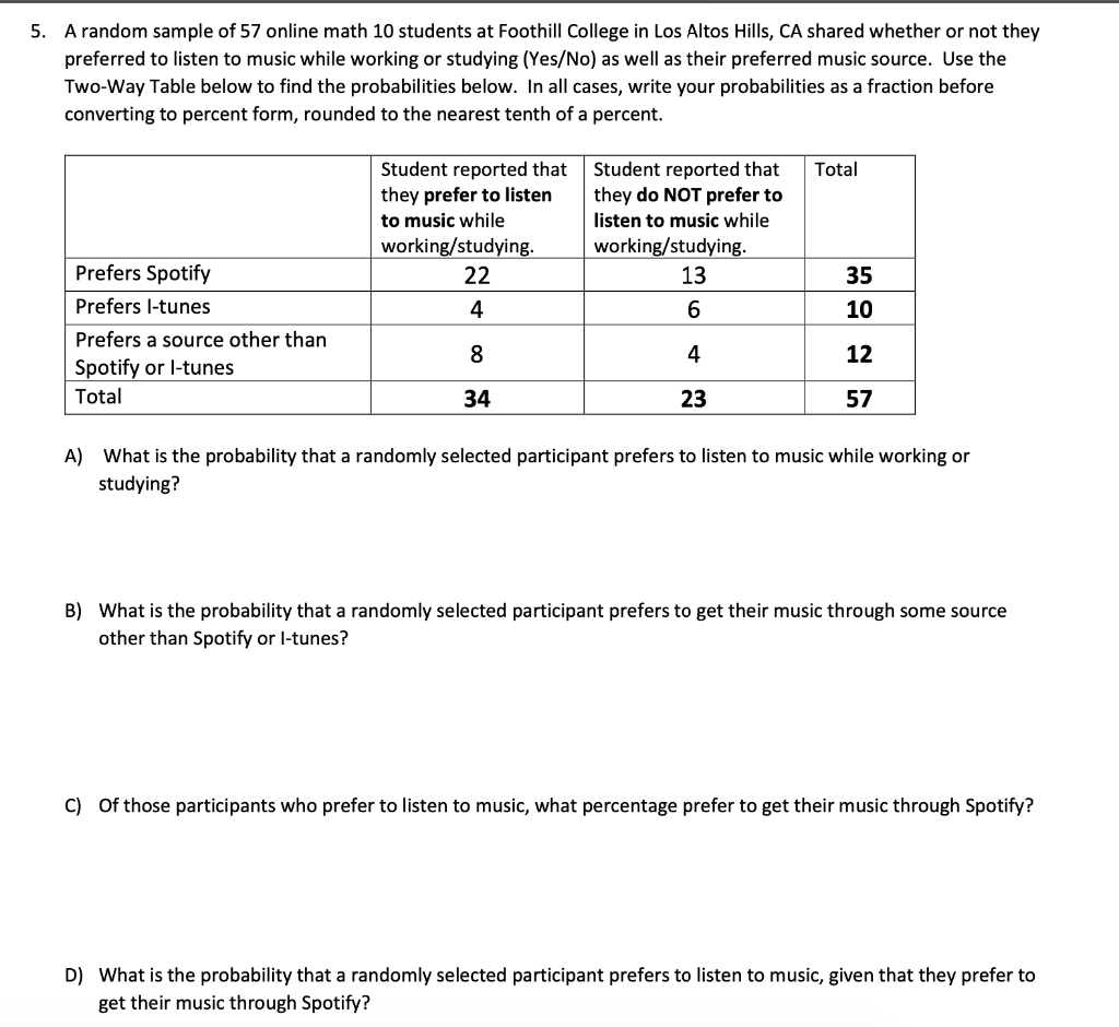 Solved 5. A random sample of 57 online math 10 students at | Chegg.com