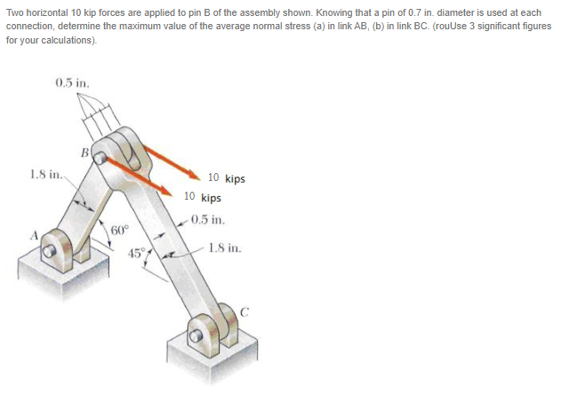 Solved Two horizontal 10 kip forces are applied to pin B of | Chegg.com