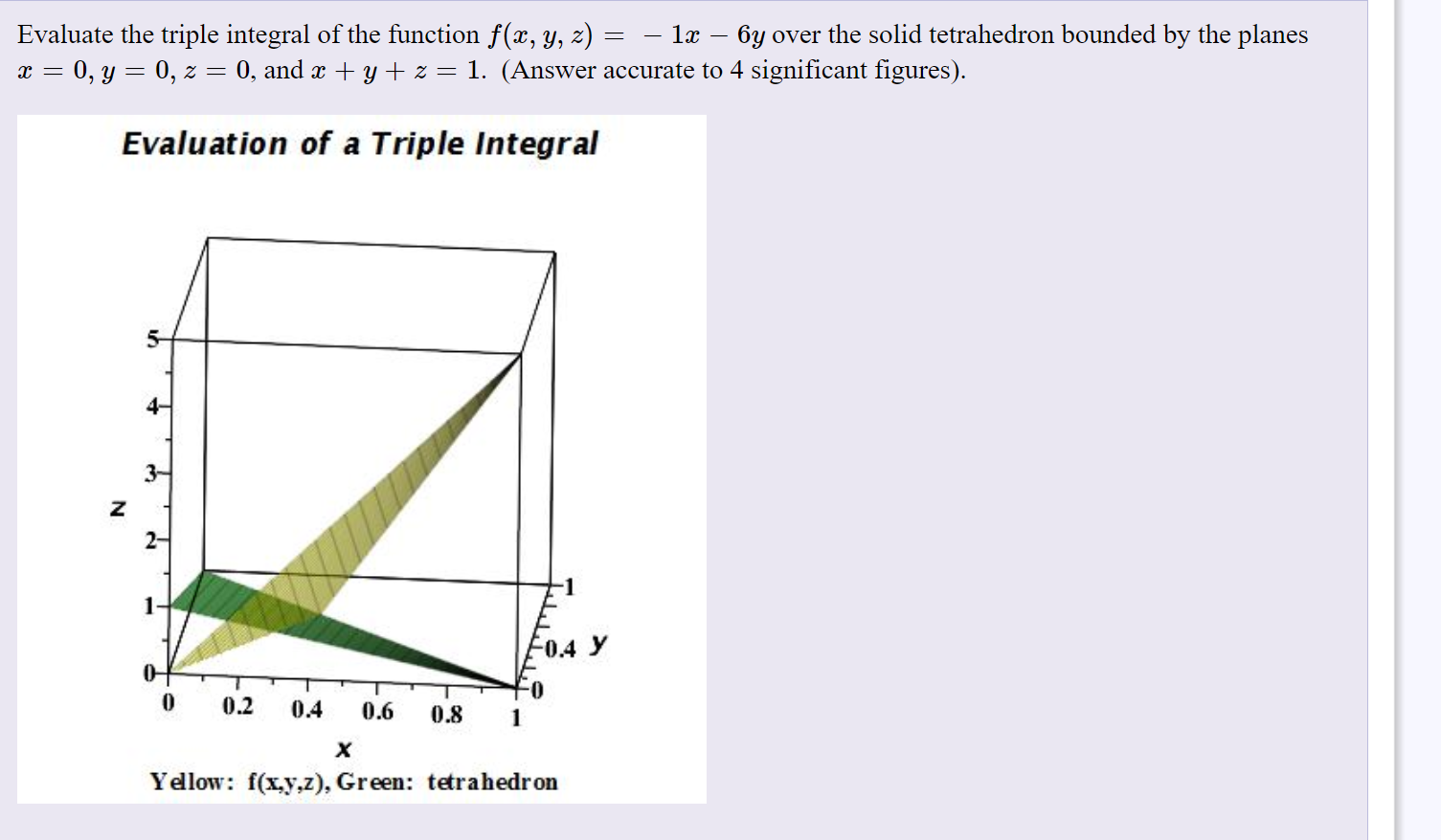 Solved Evaluate The Triple Integral Of The Function F X Y
