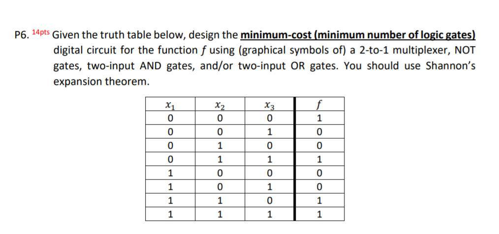 Solved P6. 14pts Given the truth table below, design the | Chegg.com