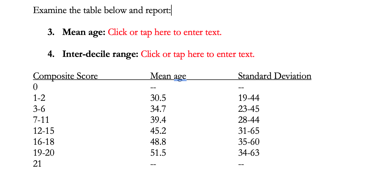 Examine the table below and report: 3. Mean age: | Chegg.com