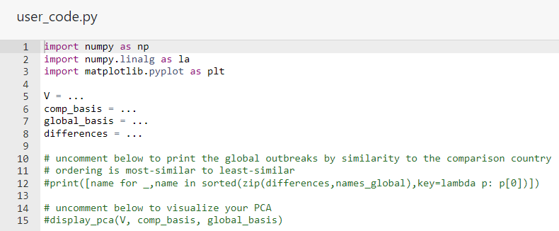 Understanding the progression of the ongoing COVID-19 | Chegg.com