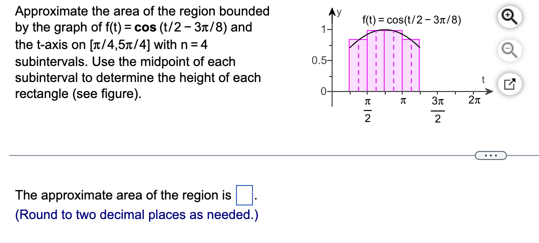 Solved Approximate the area of the region bounded by the | Chegg.com
