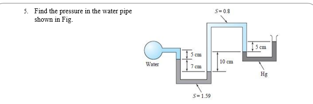 Solved 5. Find the pressure in the water pipe shown in Fig. | Chegg.com