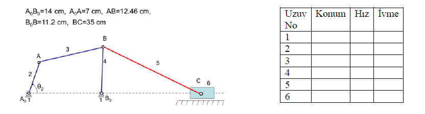 Solved In the mechanism whose dimensions are given in the | Chegg.com