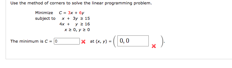 Solved Use the method of corners to solve the linear | Chegg.com