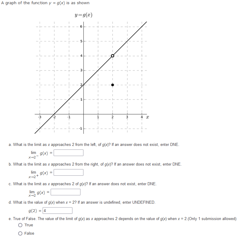 Solved A graph of the function y=g(x) is as shown u=a(x) a. | Chegg.com