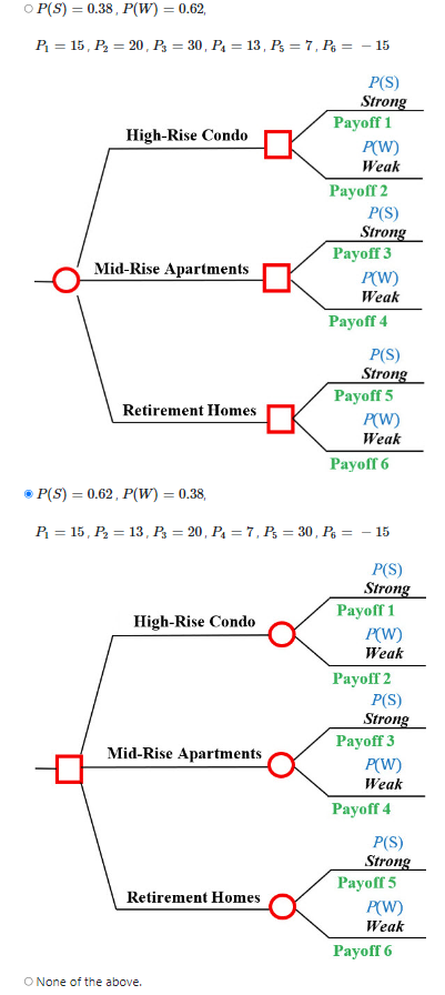 Solved Toronto West Development Corporation TWDC purchased | Chegg.com
