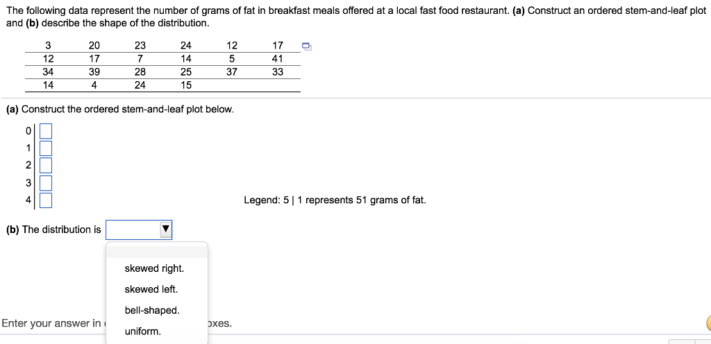 Solved The following data represent the number of grams of | Chegg.com