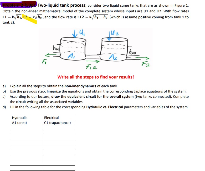 Two-liquid tank process: consider two liquid surge | Chegg.com