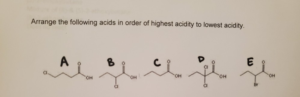 Solved Arrange the following acids in order of highest | Chegg.com
